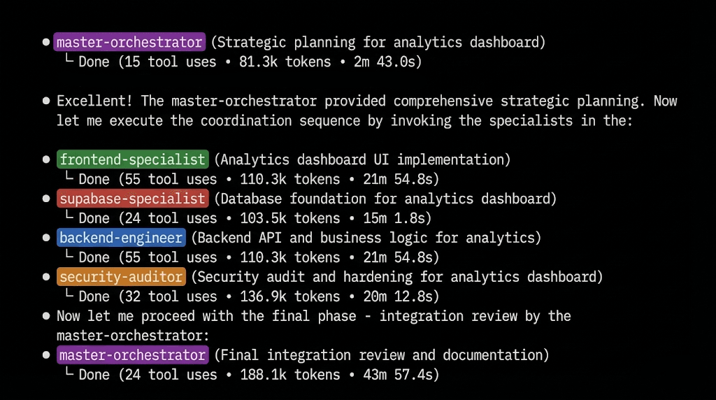 Claude Fast: AI Led Development + Growth Marketing Kits