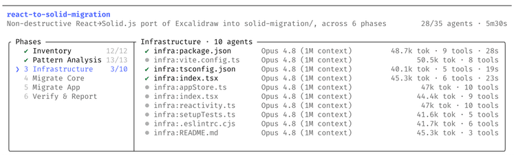 Dynamic Workflows in Claude Code: Complete Guide 2026
