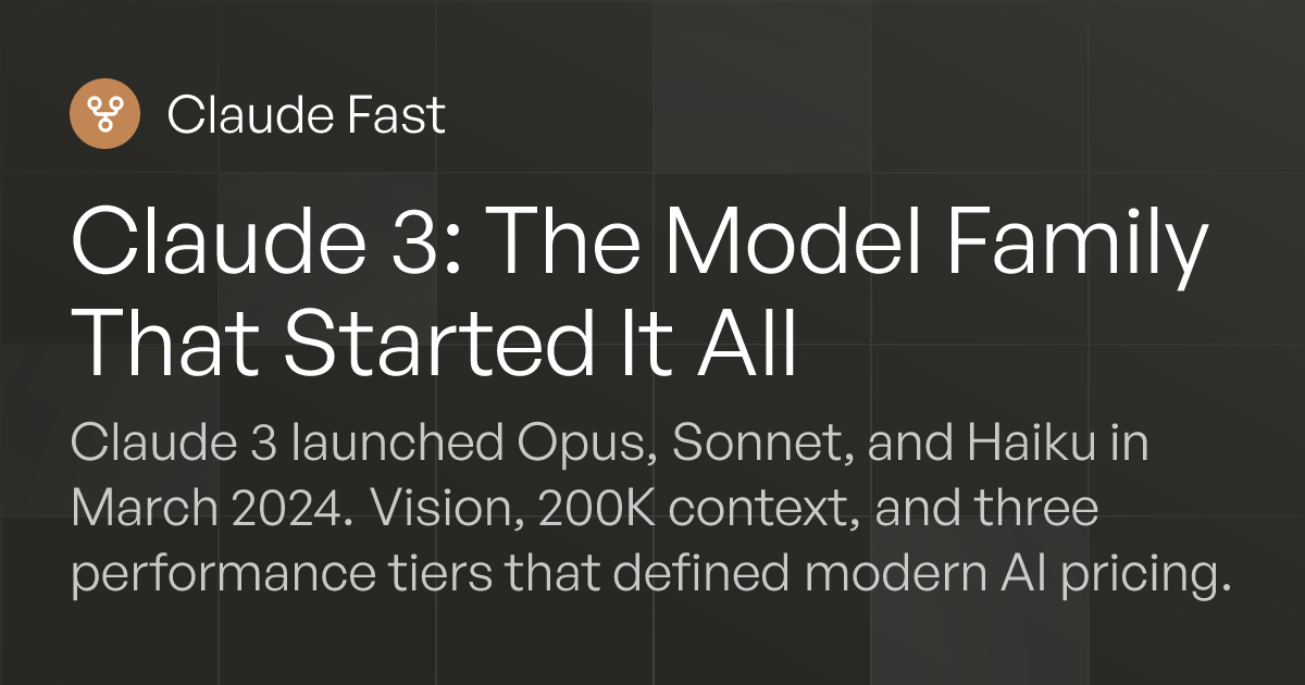 Claude 3: The Model Family That Started It All